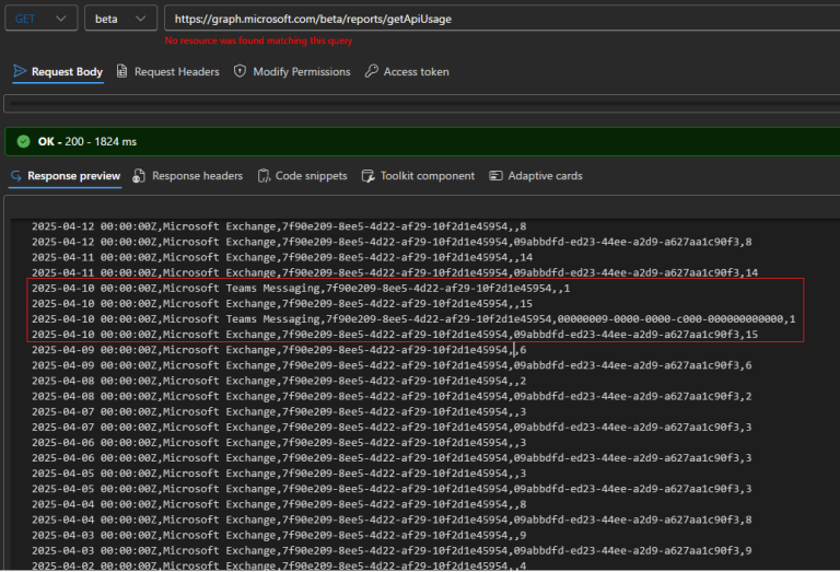 First look at the Graph API usage report - Blog