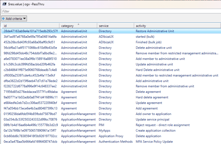 New Graph API methods available for Entra ID audit logs operations - Blog